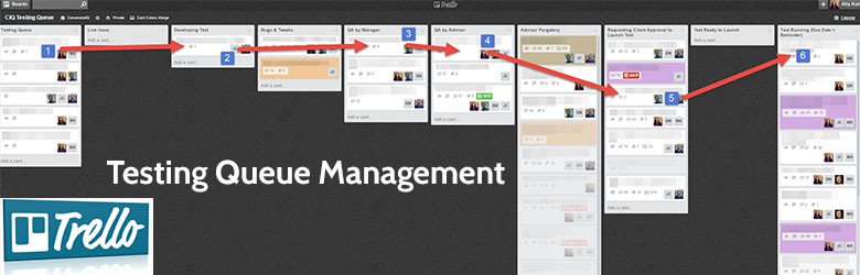 Conversion Testing Queue Management With Trello Inflow 