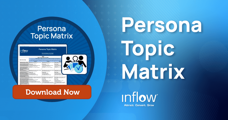 Persona Topic Matrix Template for Content Gap Analysis | Inflow
