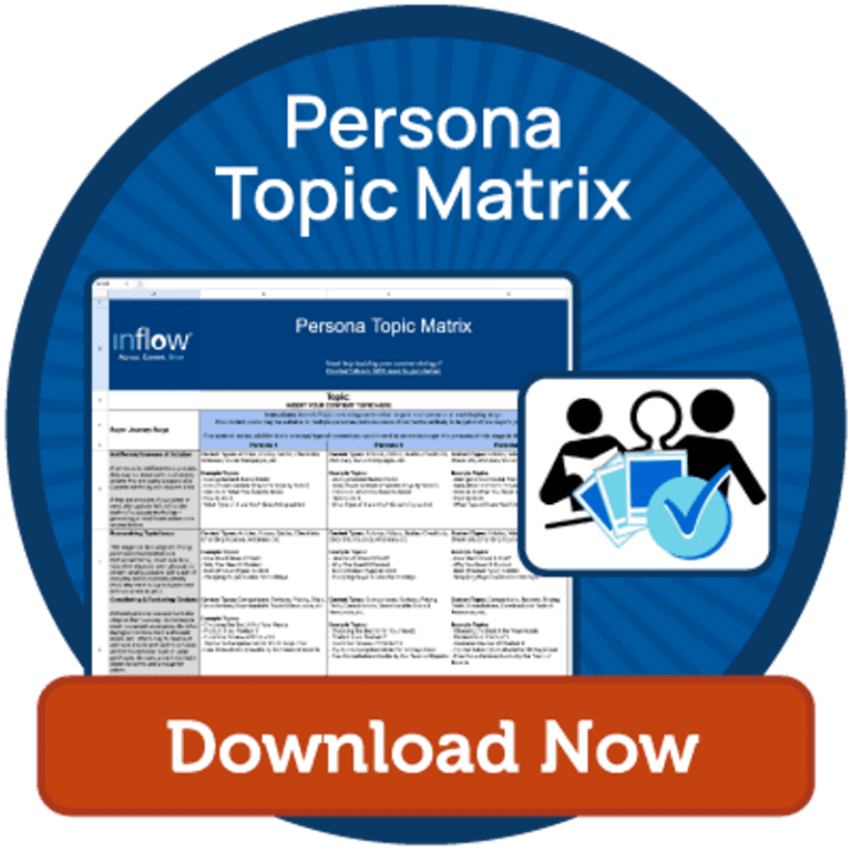 Persona Matrix Template for Topic & Content Gap Analysis