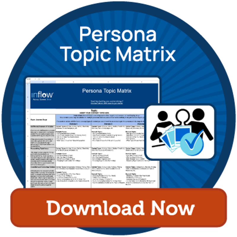 Persona Matrix Template for Topic & Content Gap Analysis