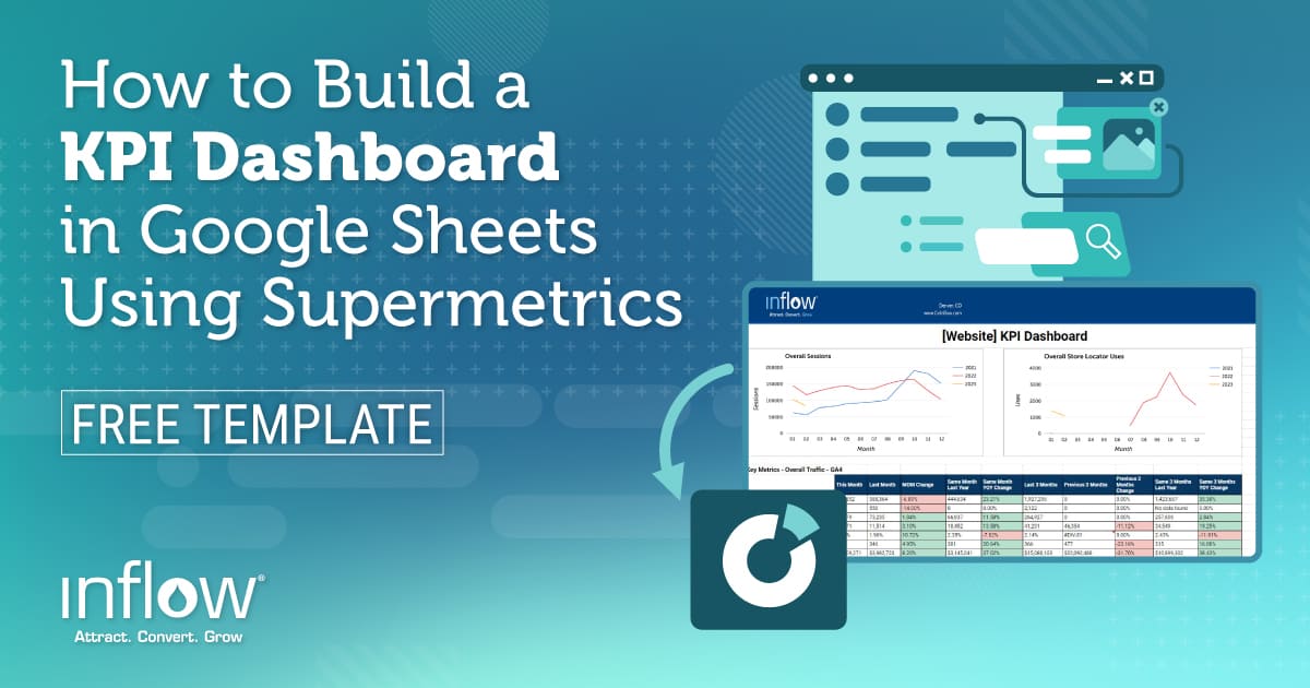 How to Build a KPI Dashboard in Google Sheets | Free Template