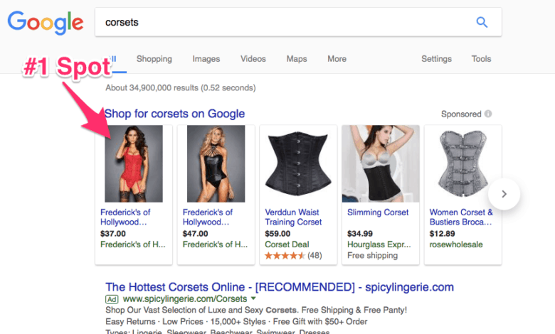 Case Study: Google Shopping Best Practices | Inflow Case Study: Google Shopping Best Practices | Inflow