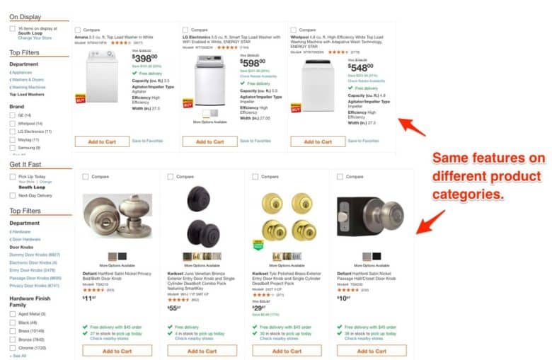 The 4 eCommerce Shopping Types: Finding the Right One for Your Site