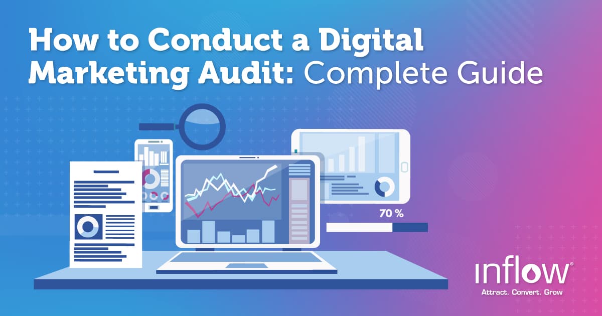 How to Do a Digital Marketing Audit for eCommerce | Inflow