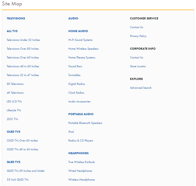 eCommerce Sitemap Best Practices - XML & HTML | Inflow eCommerce Sitemap Best Practices - XML & HTML | Inflow