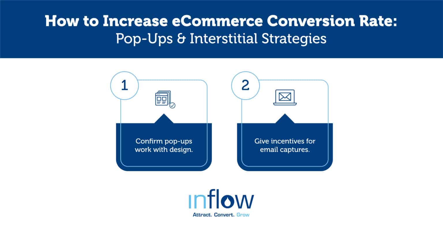 Increase Conversion Rate for eCommerce: 44 CRO Test Ideas
