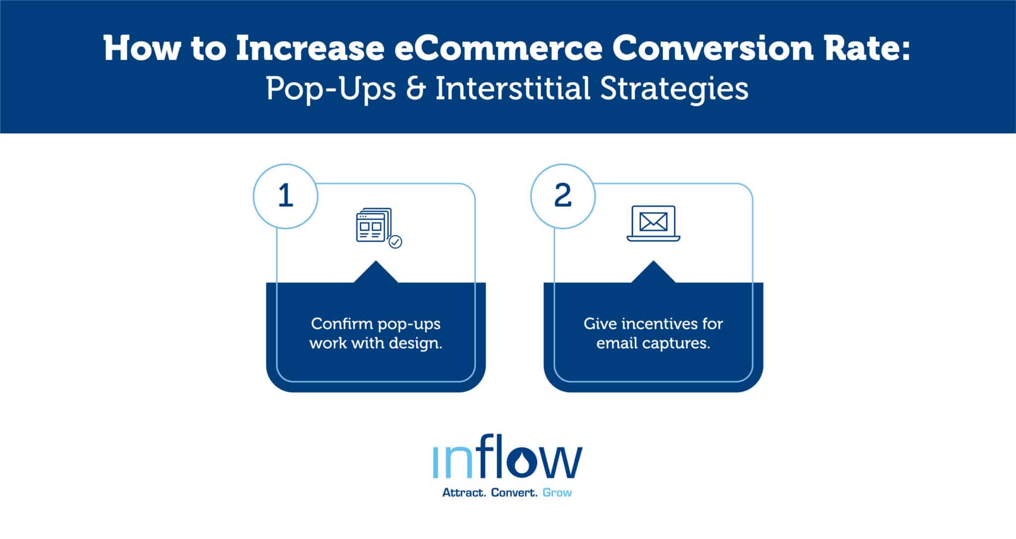 Increase Conversion Rate for eCommerce: 44 CRO Test Ideas