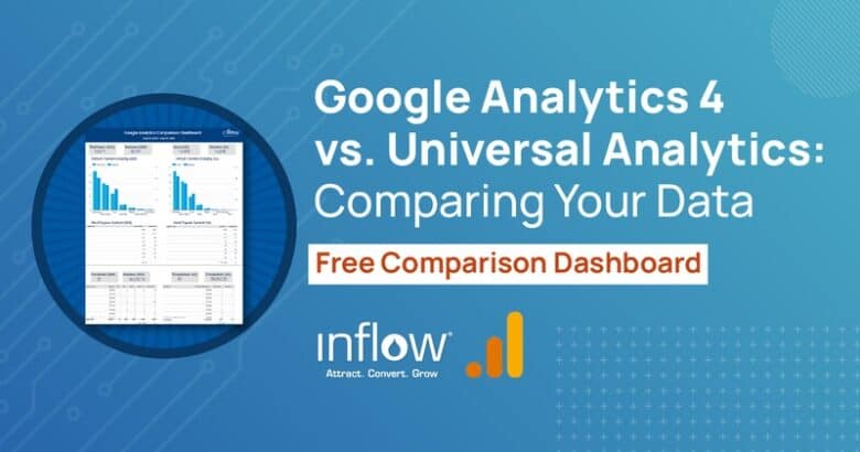 GA4 vs. Universal Analytics [+ Free Comparison Template]