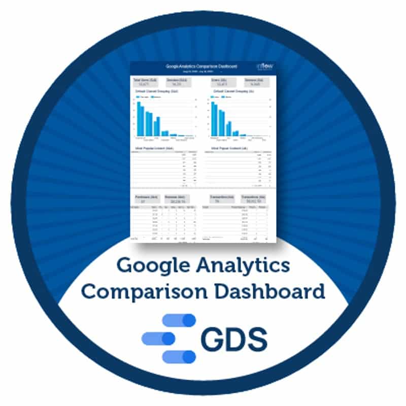 Free Google Analytics Comparison Dashboard | Inflow