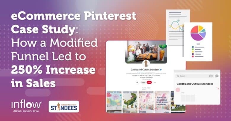 eCommerce Pinterest Case Study: 250% Increase in Sales