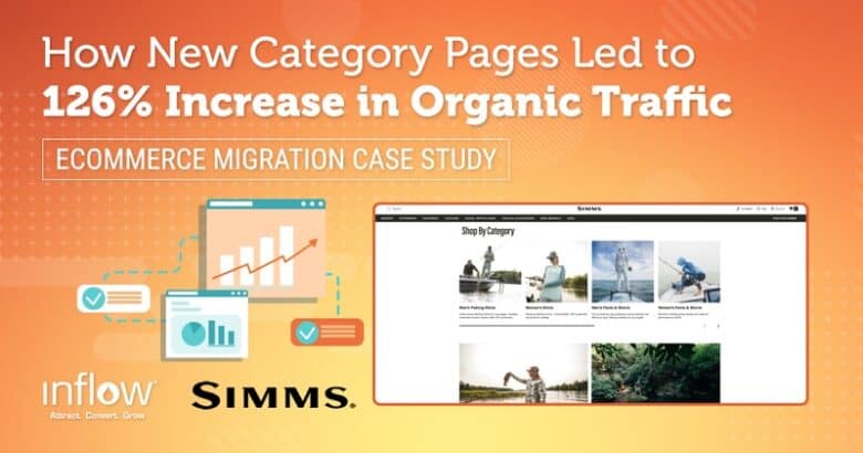 eCommerce SEO Migration Case Study: 126% Increase in Traffic