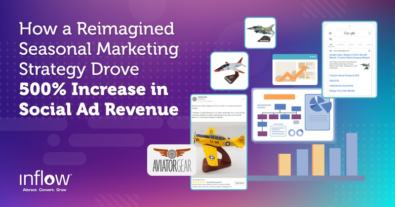 eCommerce Seasonality Case Study: 500% Increase in Social Media Ad Revenue