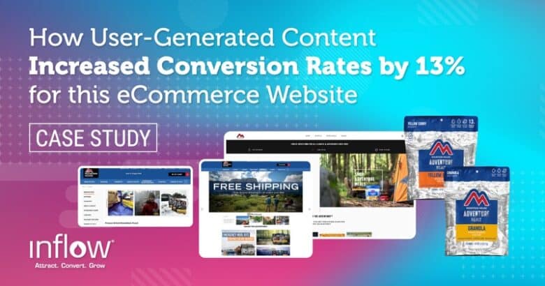 How UGC Increased Conversion Rates by 13% for this eCommerce Site