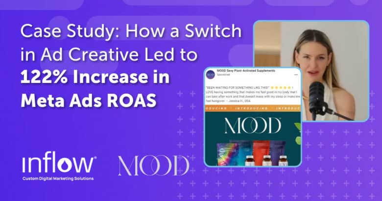 Social Ad Creative Case Study: 122% Increase in Meta Ads ROAS