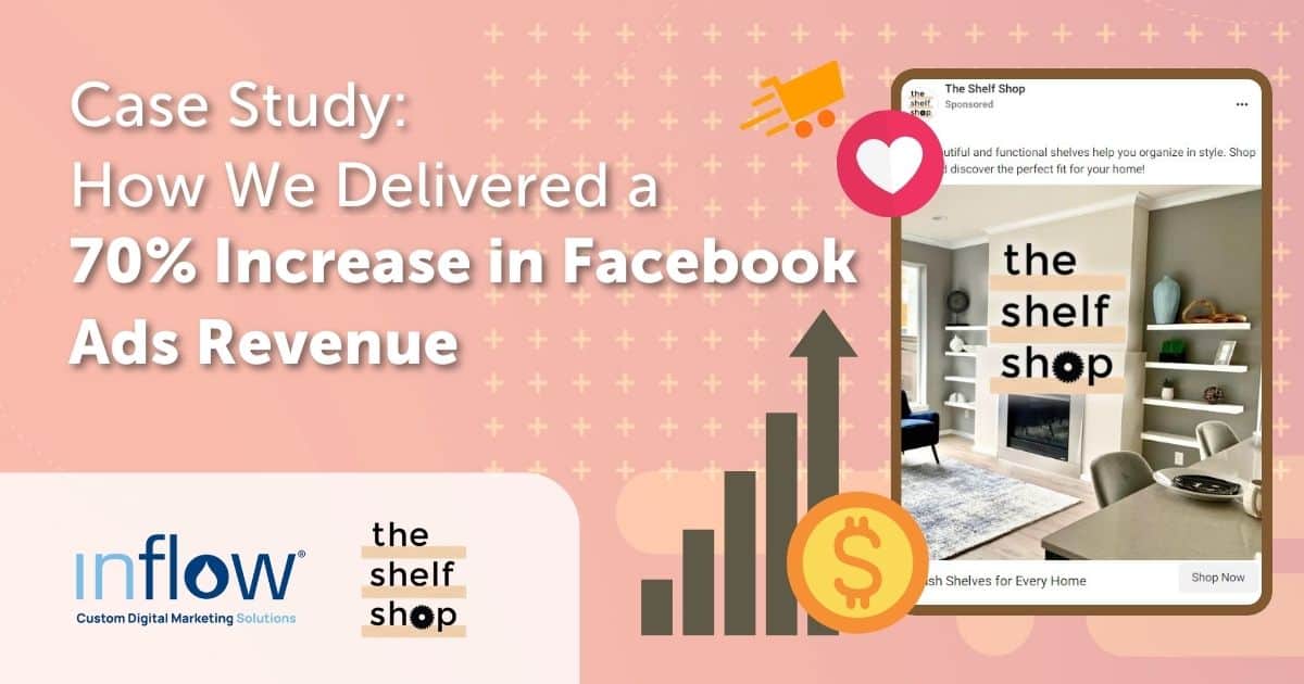 Facebook Ads Case Study: 0 to 7x ROAS in 7 Months