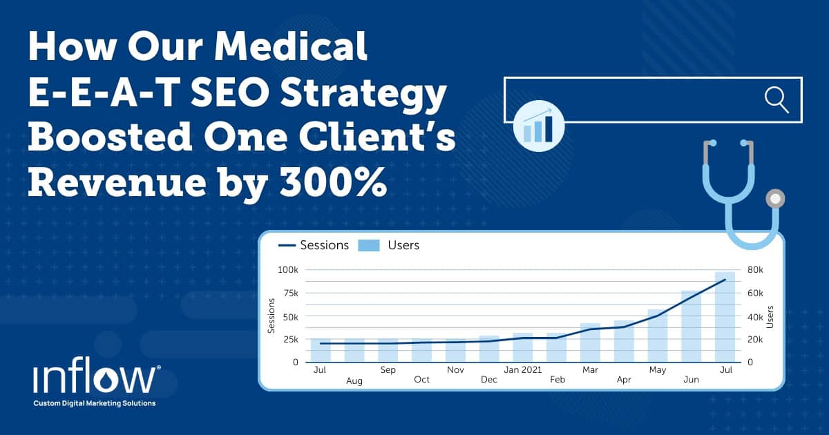 Google E-E-A-T SEO Case Study: What It Is & How to Improve It