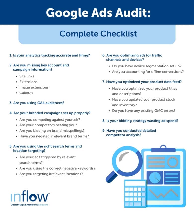 How to Perform a Google Ads Audit: Step-by-Step Checklist